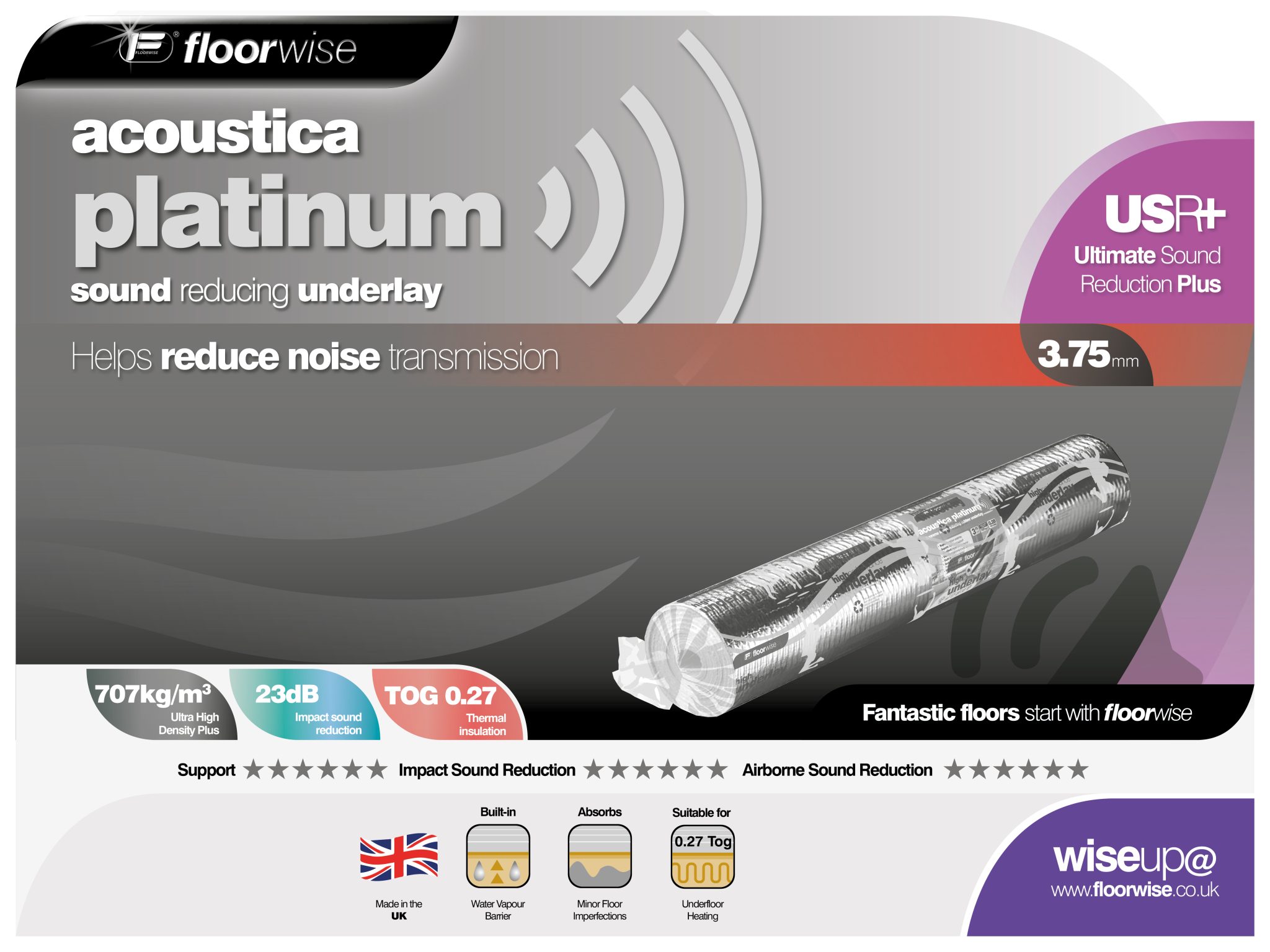 Floorwise Acoustica Platinum - Floorwise