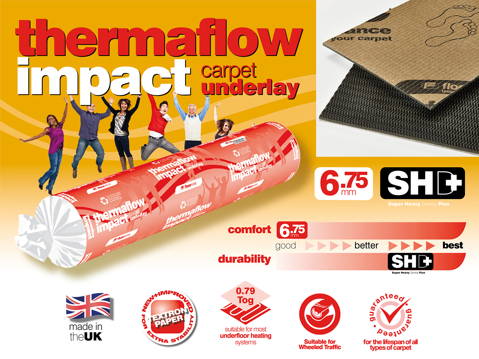 Floorwise Thermaflow Impact Underlay - Floorwise